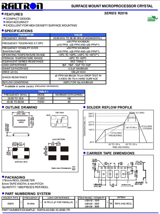 Raltron晶振R2016,R2016-16.000-12-1020-TR无源晶振